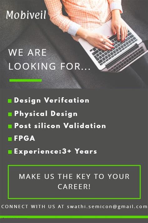 Maheedhar Reddy Posted On Linkedin