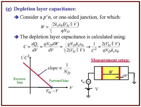 Junction Capacitance Equation At Pablo Joyce Blog