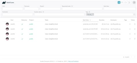 Using Build Scan Tags For Ad Hoc Root Cause Analysis