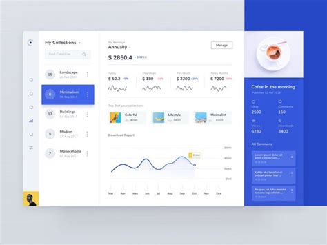 Дизайн интерфейсов обучение Курсы Ux Ui дизайна с нуля — обучение