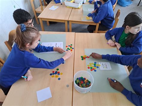 Bannockburn Primary Year 4 Problem Solving Act It Out Stops