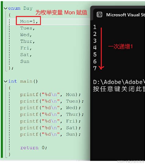 C语言 自定义类型 枚举 、联合 枚举类型的定义 枚举的优点 枚举的使用 联合类型的定义 联合的特点 联合大小的计算定义枚举并 C语言 自定义类型 枚举 、联合 枚举类型的定义 枚举的优点 枚举的使用 联合类型的定义 联合的特点 联合大小的计算定义枚举并
