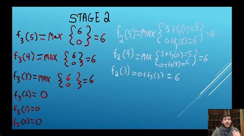 Knapsack Problem Walkthrough Tutorial Explanation For Dynamic