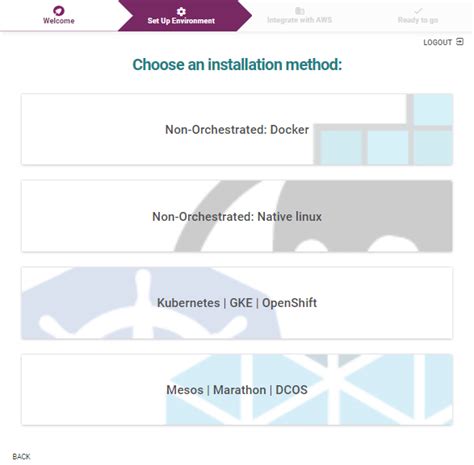 Registering For Sysdig Trial Hpe Enterprise Containers