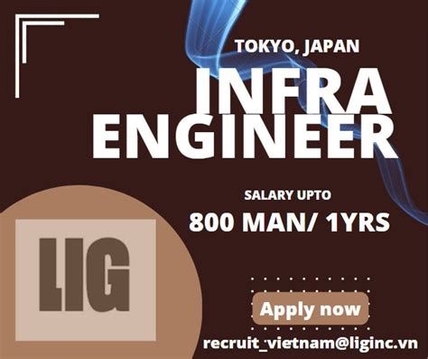 Lig Technologies Viet Nam Coltd On Linkedin Ligjapan Tokyo