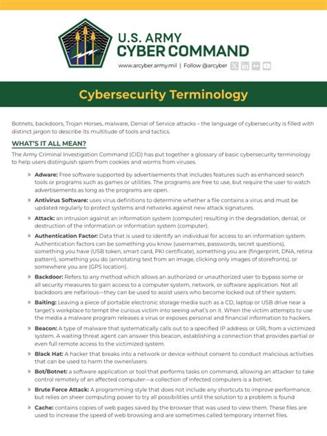 Cybersecurity Terminology14 November 2023 Pdf Denial Of Service Attack Security Cybersecurity Terminology14 November 2023 Pdf Denial Of Service Attack Security