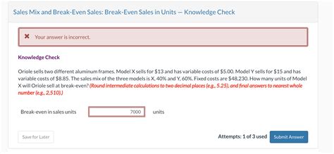 Solved Sales Mix And Break Even Sales Break Even Sales In