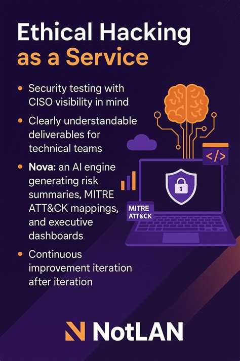 Cybersecurity Infosec Ciso Cybersecurityawareness Dataprotection… Notlan