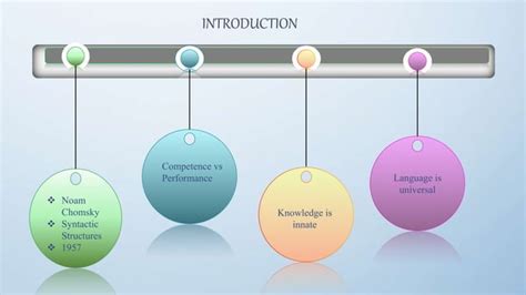 Transformational Generative Grammar Pptx