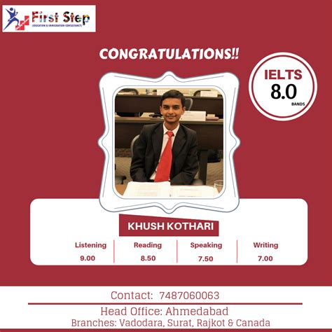 Congratulations Mr Khush Kothari First Step Immigration