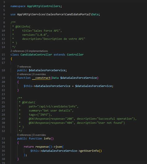 Openapi L Swagger Api Documentation Getting Error Required OA PathItem Not Found Stack