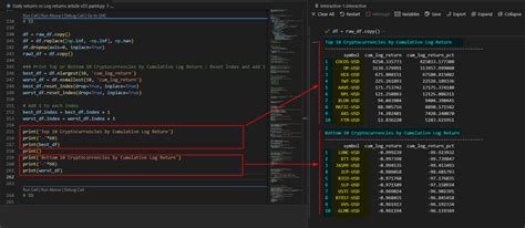 Python 稼げる仮想通貨を見つけるには Yahoo Financeの の仮想通貨から累積リターンのベスト ワースト をグラフに表示するYahoo Finance