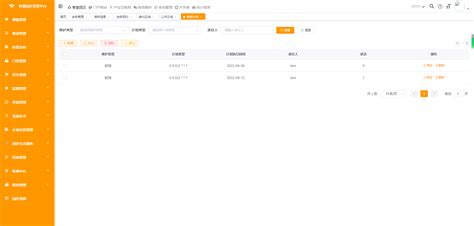 基于javavue的智慧园区管理系统（源码分享） Csdn博客