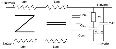 Selected High Temperature Input Emi Filter Structure L Dm Dm Choke Download Scientific