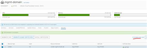 sddc manager failed to upload certificates validation for uploaded