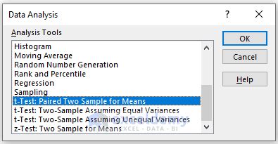 How To Use The Data Analysis Toolpak In Excel Features