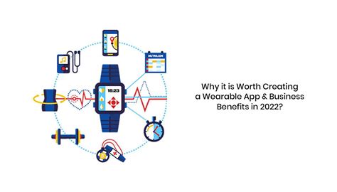 amit agrawal on linkedin wearableapp mobileapp cisin webdeveloper