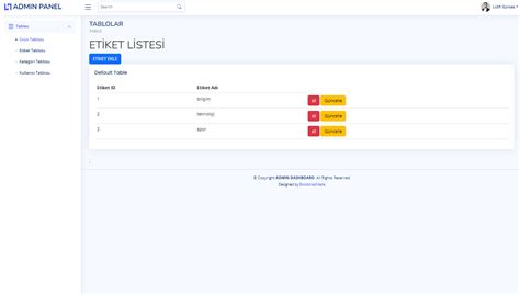 github yasingurses asp core mvc ecommerce