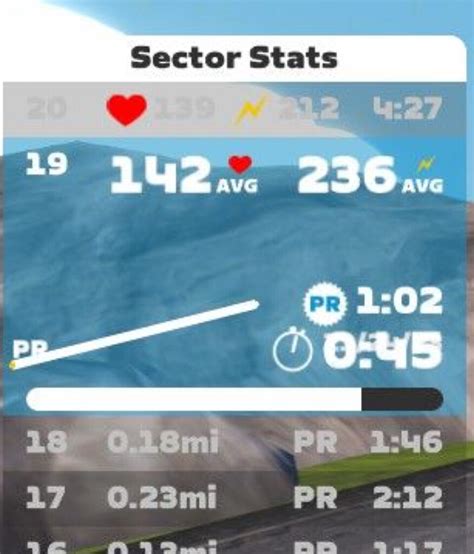 sector stats text overlap bugs and support zwift forums