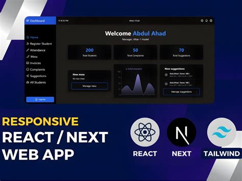 React Dashboard React Landing Page React Tailwind React Js