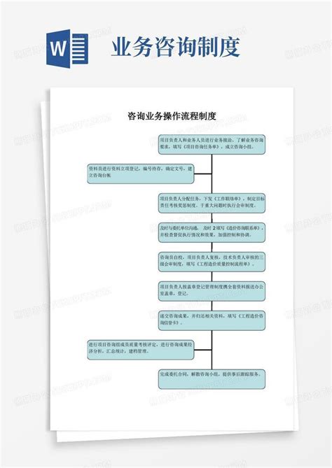 咨询业务操作流程制度word模板下载编号qopobroa熊猫办公
