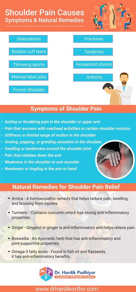 Shoulder Pain Causes And How To Find Relief