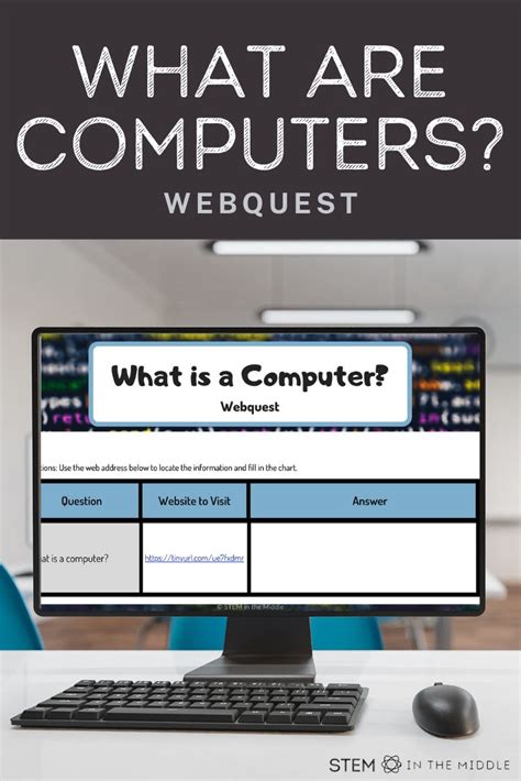 Computer Parts First Day Computer Science Activities For Technology Computer Lab