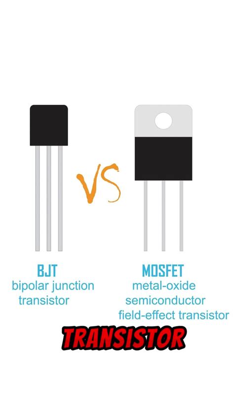 Types Of Transistors Junction Transistors And Fets
