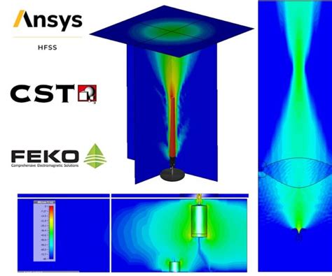 Facilities Resonant Sciences