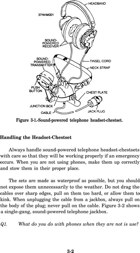 Troubleshooting Sound Powered Phones Windows Diary
