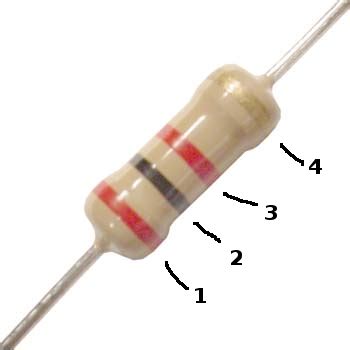 Kode Warna Resistor Elektronika Bersama
