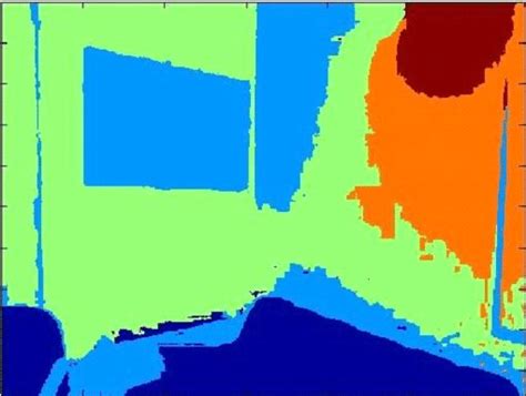 Segmentation Result For The One Image Of Nyu V1 Depth Dataset First