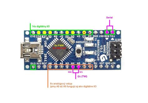 Od Mikrokontroléra K Arduinu