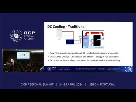 Free Video Infrastructure Utilization Efficiency Metrics For Data