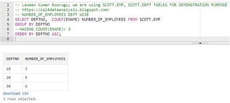 Sql Queries For Analysis 2017
