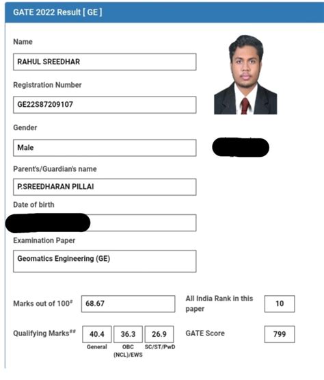 Rahul Sreedhar On Linkedin Dear Connections Happy To Inform You That I Have Secured An All