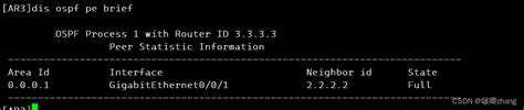 实验拓扑与ospf配置 Csdn博客 实验拓扑与ospf配置 Csdn博客
