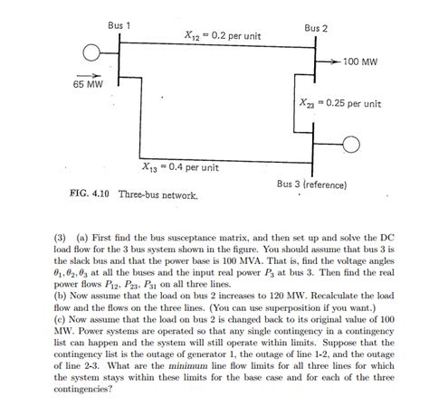Solved First Find The Bus Susceptance Matrix And Then Set