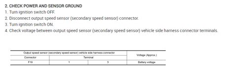 Code P0720 Automatic Vehicle Speed Sensor Good Afternoon