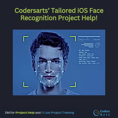 Codersarts On Linkedin Face Recognition Project Help Help With Face