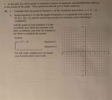 answered carefully draw the graph of equation 1… bartleby