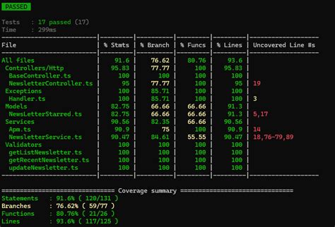 Typescript Adonis Ts Unit Test Code Coverage Nyc Still Got Uncovered