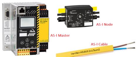 What Is Actuator Sensor Interface