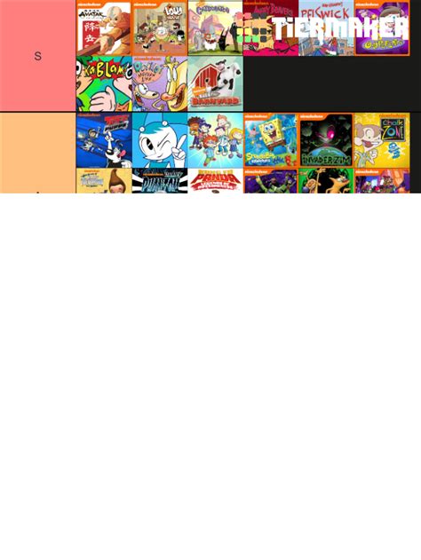 Nicktoons Tier List Community Rankings Tiermaker