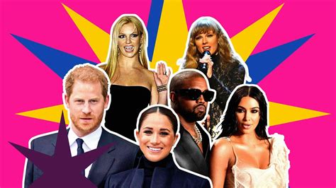 Major Selection Quiz