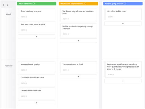 Agile Ceremonies Types Benefits And How To Run Them