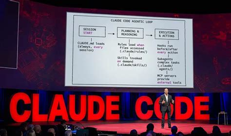 解构 Claude Code 汇智网