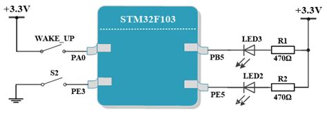 沉浸式学习stm32——hal库led点灯 stm32 led灯 hal编程 csdn博客