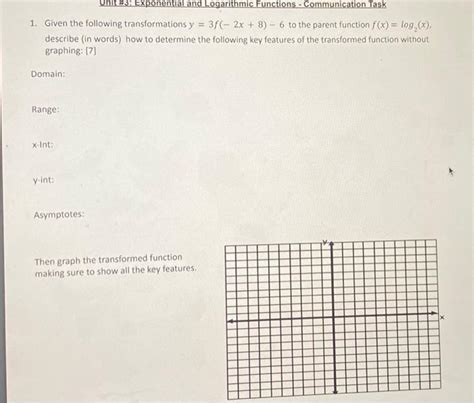 Solved Unit Exponential And Logarithmic Functions Chegg