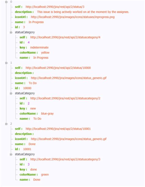 How To Get All Statuses Using Rest Api